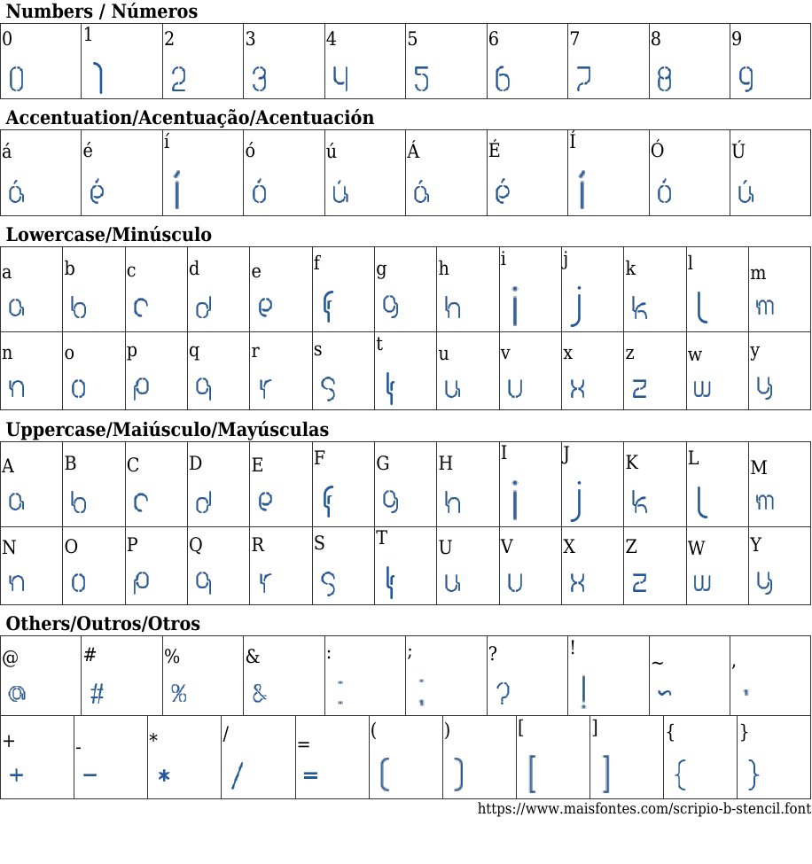 Scripio B Stencil: Baixar Fonte Grátis | MaisFontes