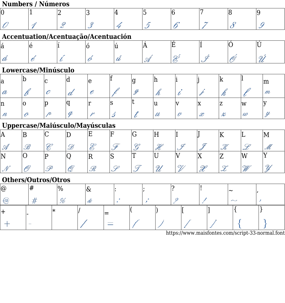 Script 33 Normal: Free Font Download | MaisFontes