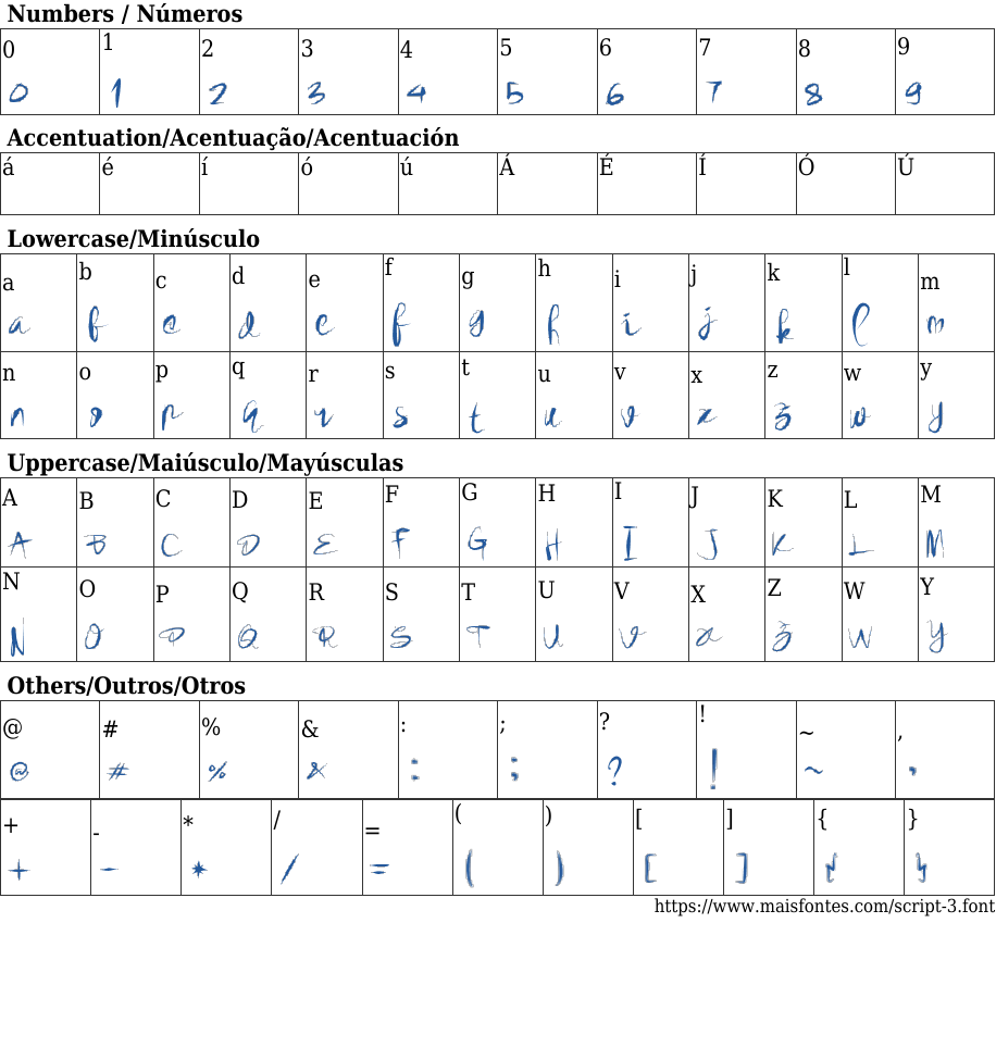 Script 3: Baixar Fonte Grátis | MaisFontes