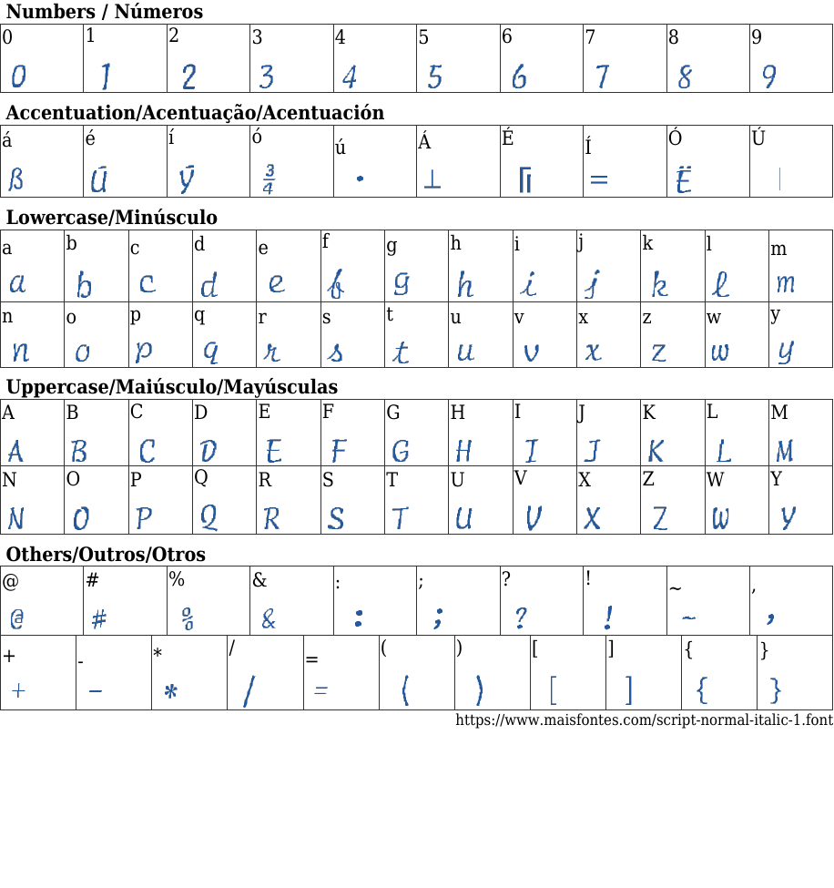 Script Normal Italic: Baixar Fonte Grátis | MaisFontes