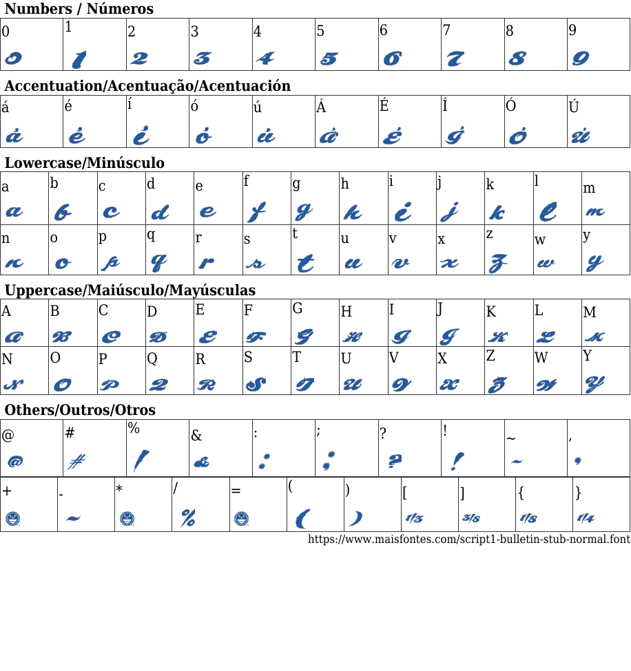 SCRIPT1 Bulletin Stub Normal: Free Font Download | MaisFontes