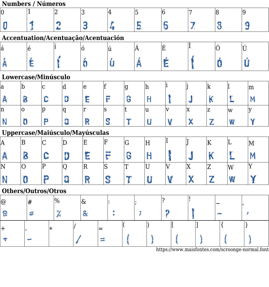 Scroonge Normal: Baixar Fonte Grátis | MaisFontes