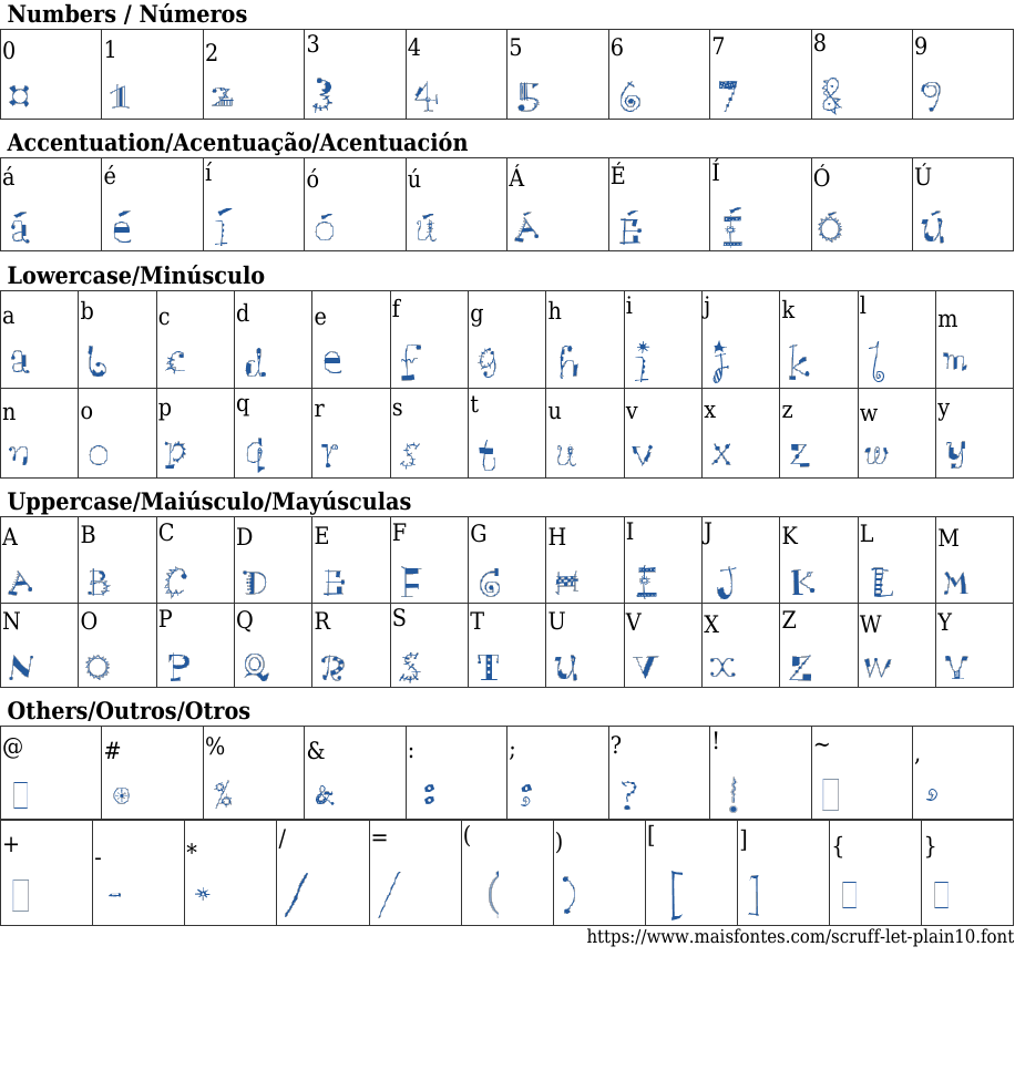 Scruffフォントのダウンロード | MaisFontes