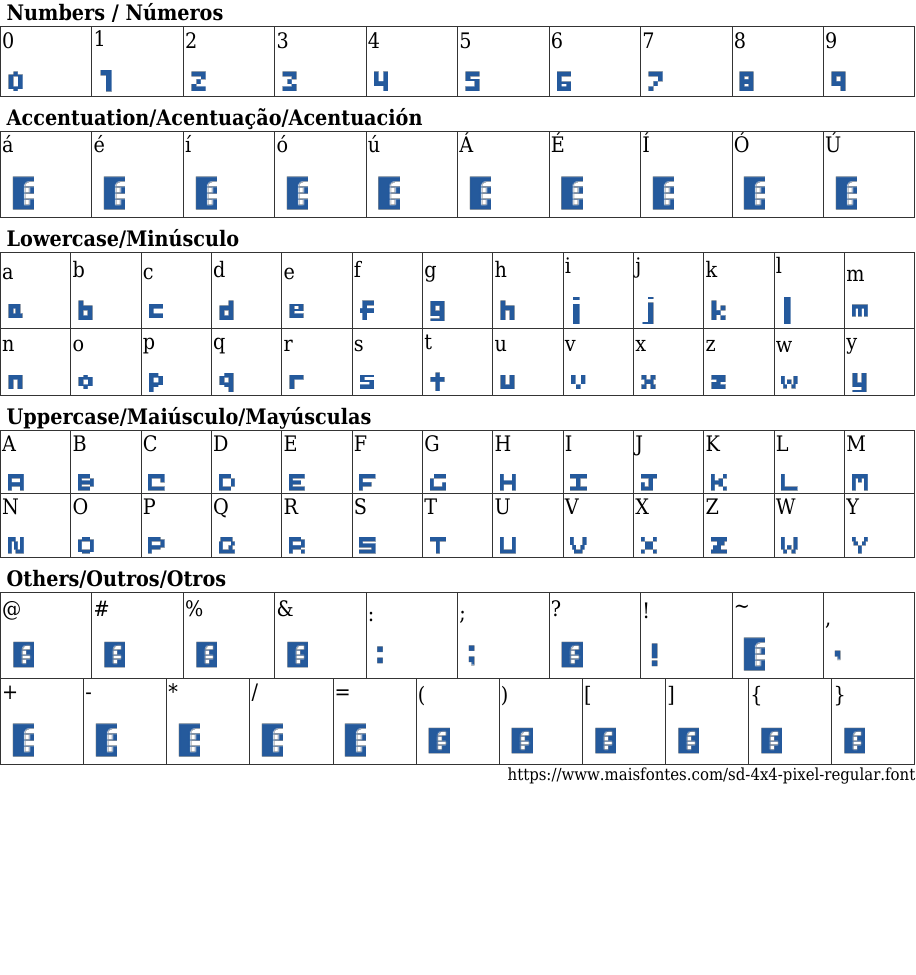SD 4x4 Pixel Regular: Baixar Fonte Grátis | MaisFontes