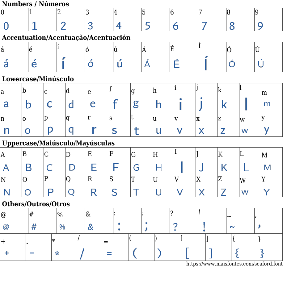 Seaford Font: Free Download | MaisFontes