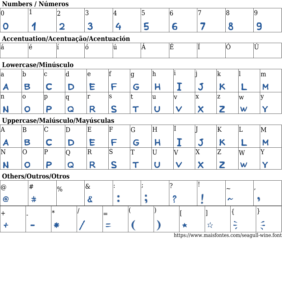 Seagull Wine: Baixar Fonte Grátis | MaisFontes