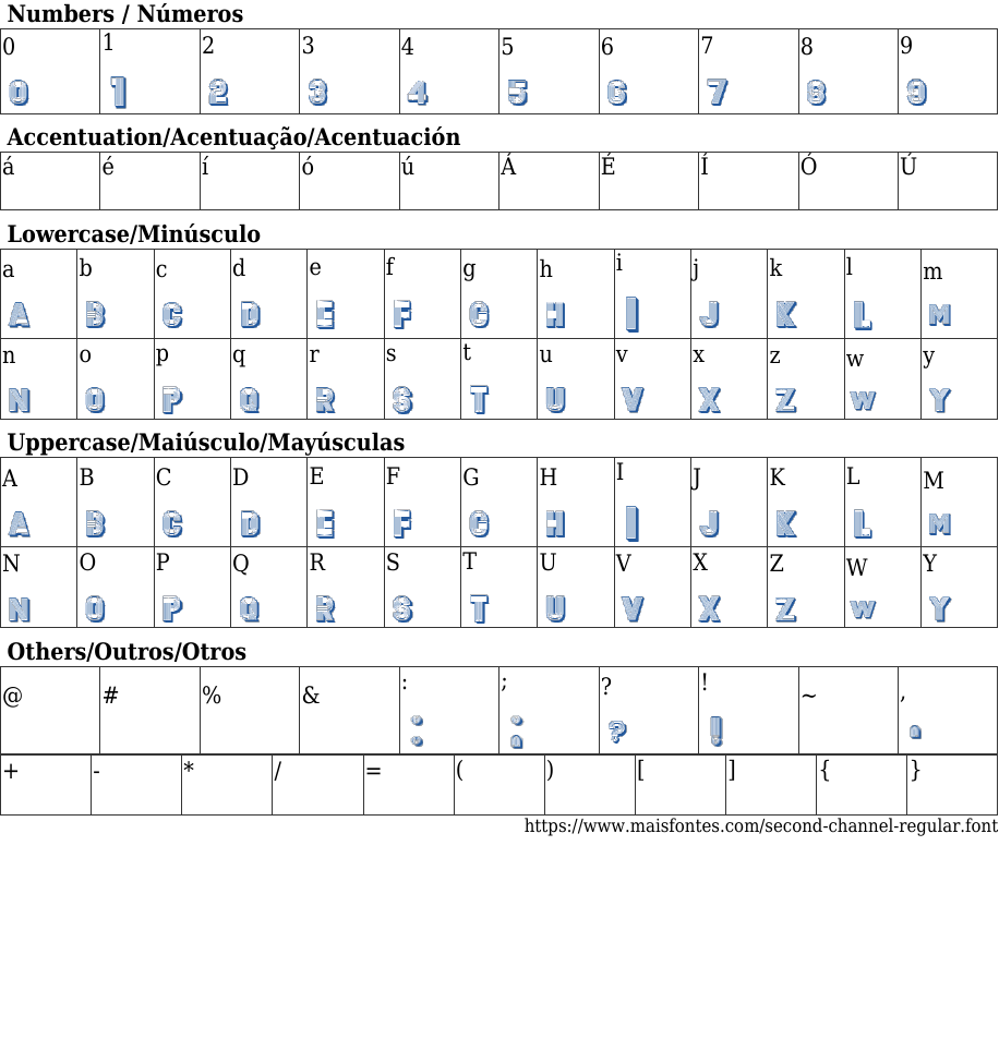 Second Channel Regular: Baixar Fonte Grátis | MaisFontes
