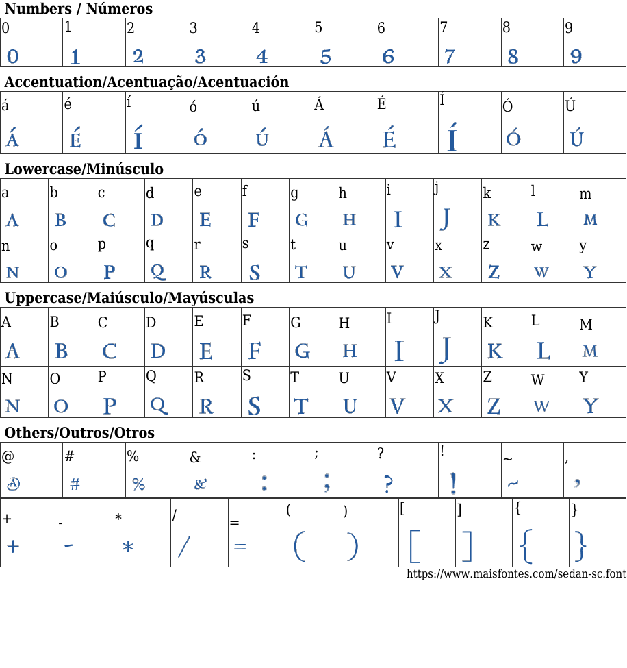 Sedan SC: Baixar Fonte Grátis | MaisFontes