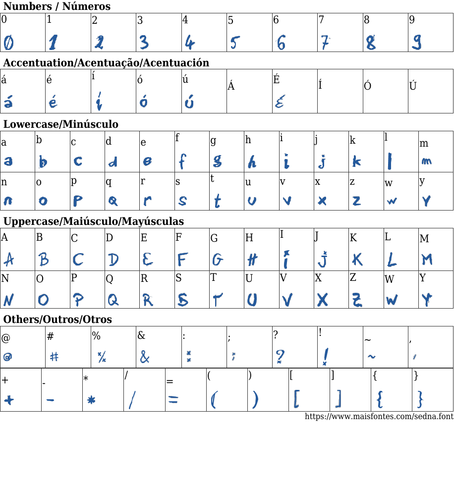 Sedna: Free Font Download | MaisFontes