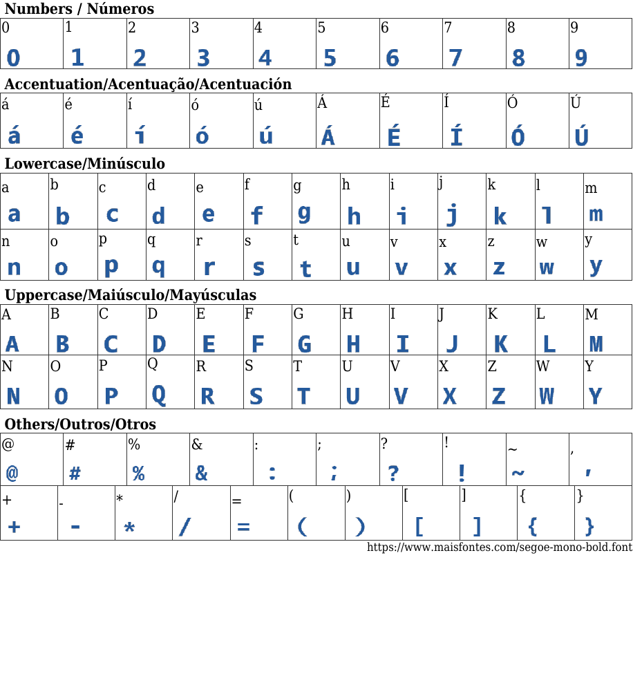 Segoe Mono Bold: Download Free Font | MaisFontes