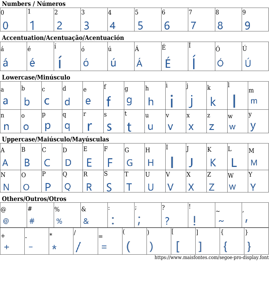 Segoe Pro Display Font: Free Download | MaisFontes