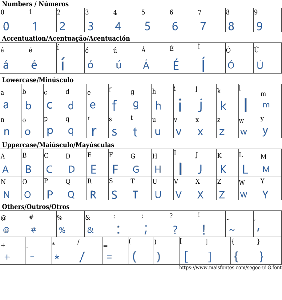 Segoe UI 8: Download Free Font | MaisFontes