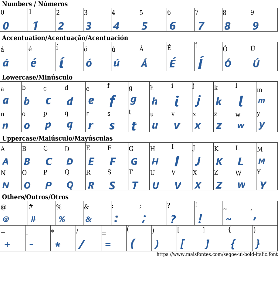 Segoe UI Bold Italic: Free Font Download | MaisFontes