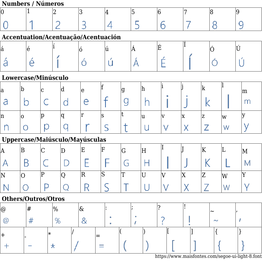 Segoe UI 8 Light: Free Font Download | MaisFontes