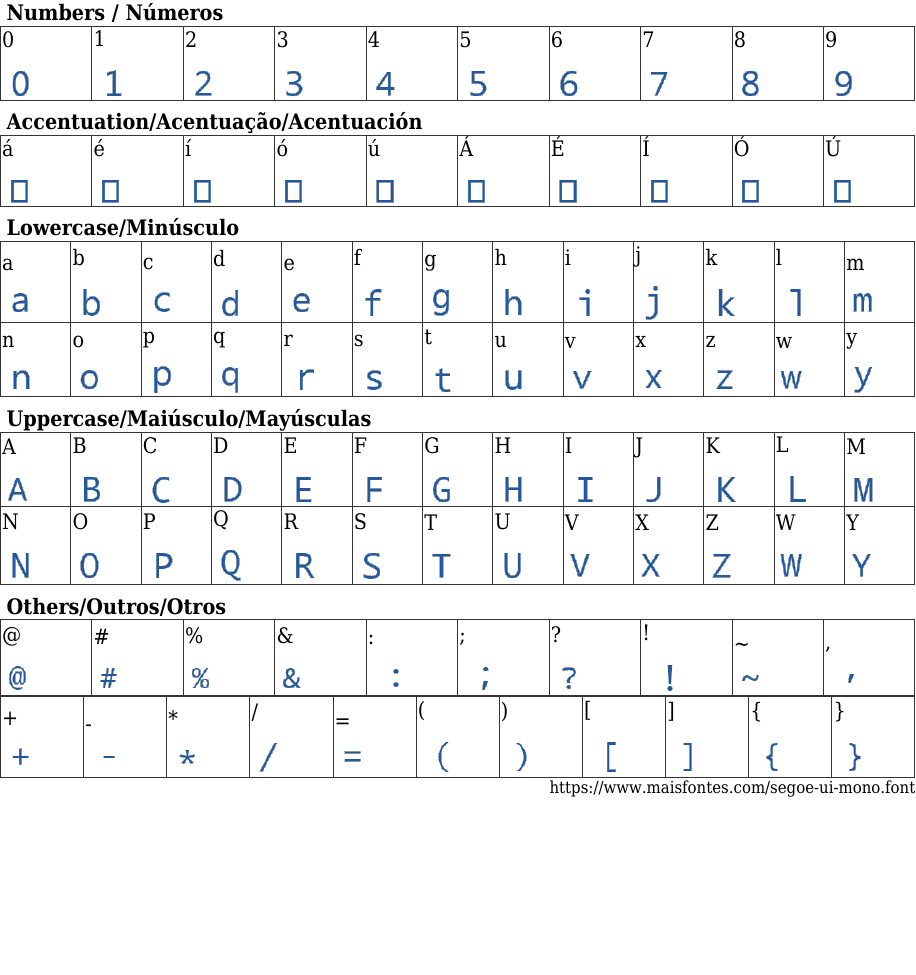 Segoe UI Mono Font: Free Download | MaisFontes