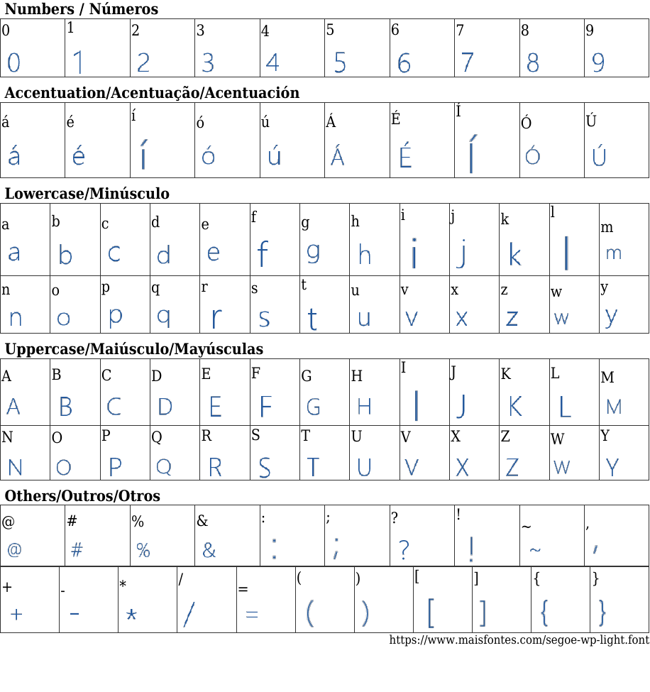 Segoe WP Light: Free Font Download | MaisFontes