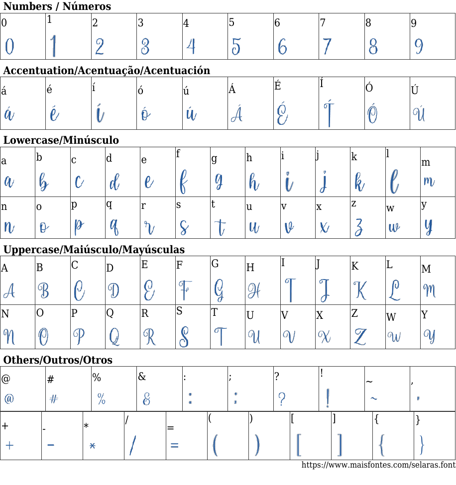 Selaras: Baixar Fonte Grátis | MaisFontes