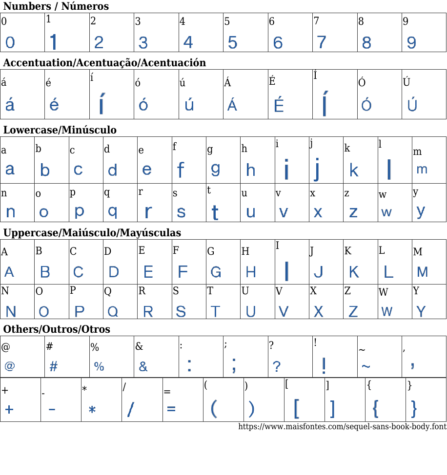 Sequel Sans Book Body: Download Free Font | MaisFontes