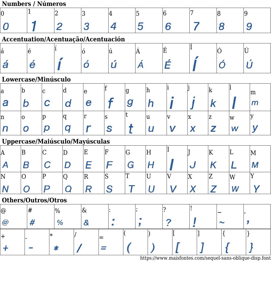 Sequel Sans Oblique Display: Free Font Download | MaisFontes
