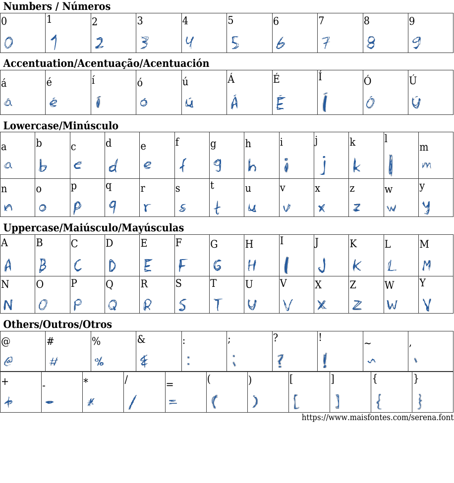 Serena: Free Font Download | MaisFontes