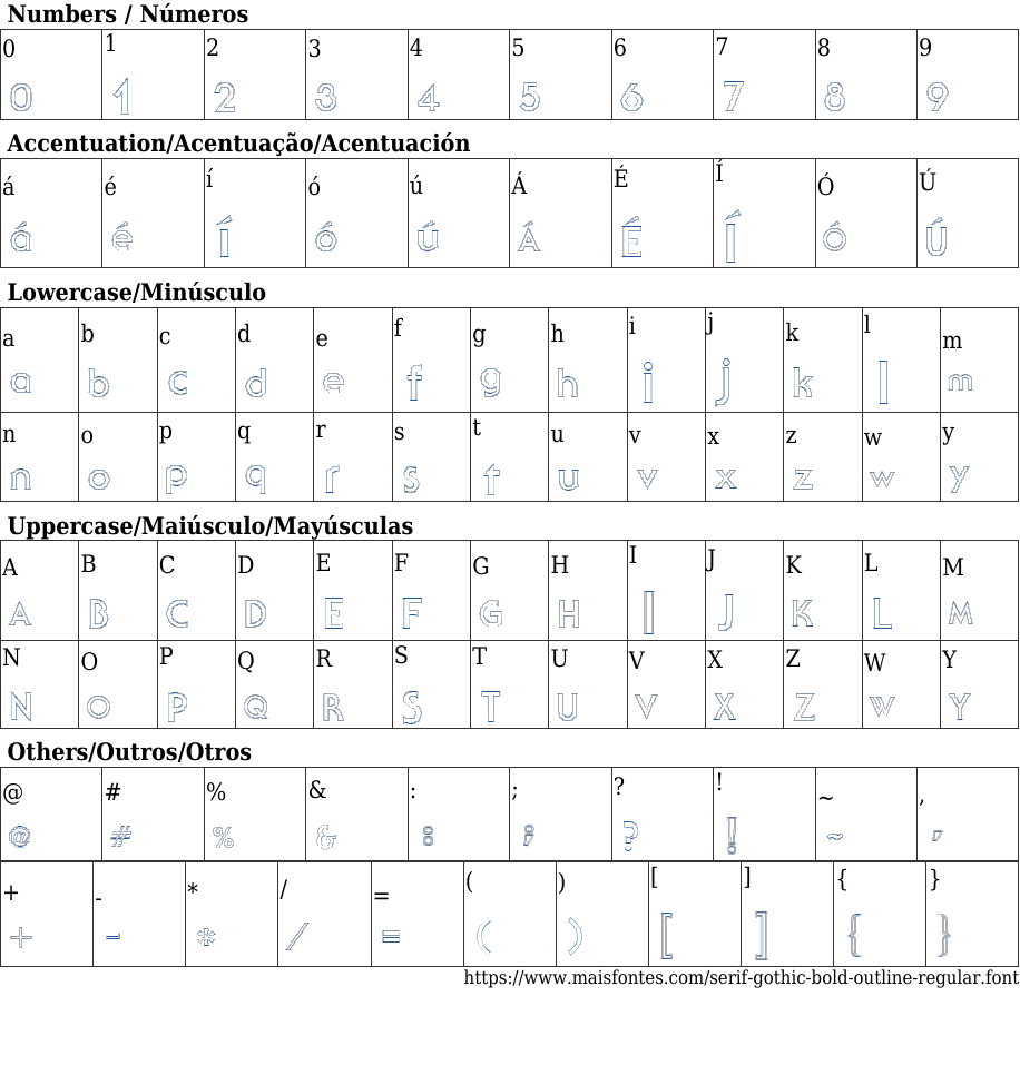 Serif Gothic Bold Outline Regular: Free Font Download | MaisFontes