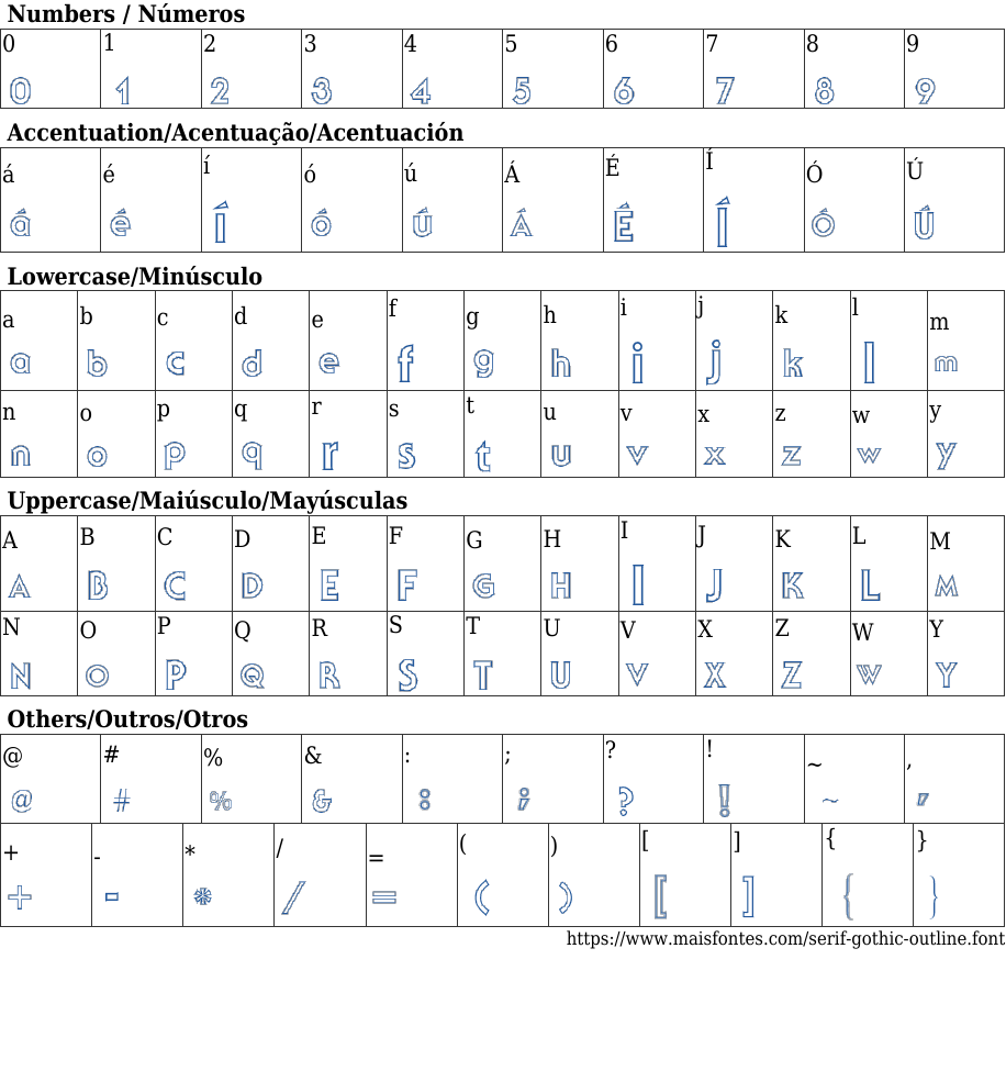 Serif Gothic Outline: Free Font Download | MaisFontes