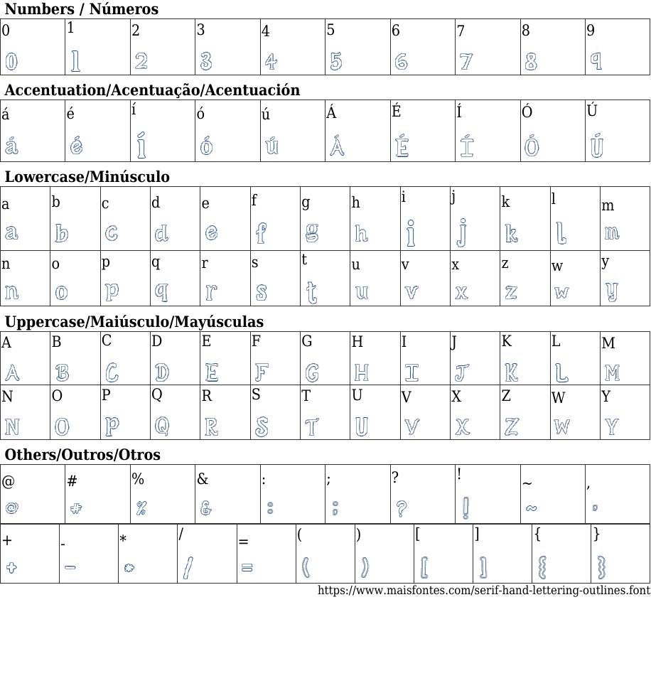 SerifHand Lettering Outlines: Baixar Fonte Grátis | MaisFontes