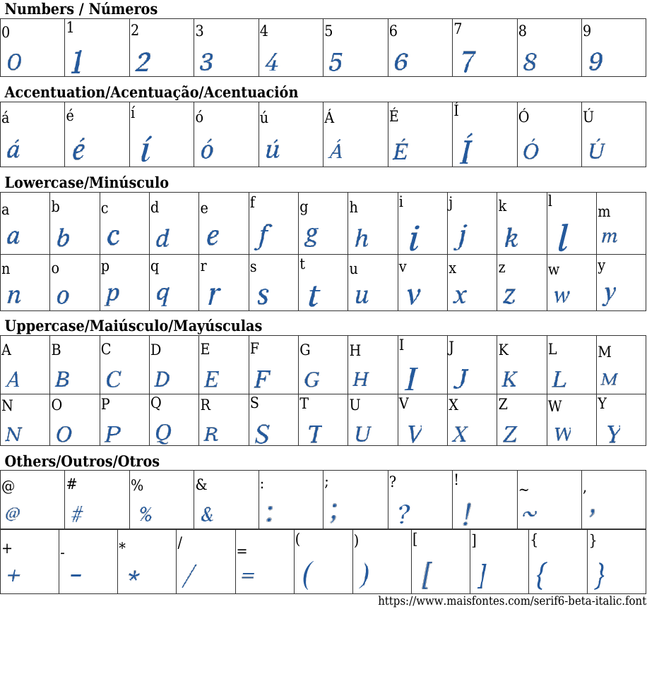 Serif 6 Beta Italic: Free Font Download | MaisFontes