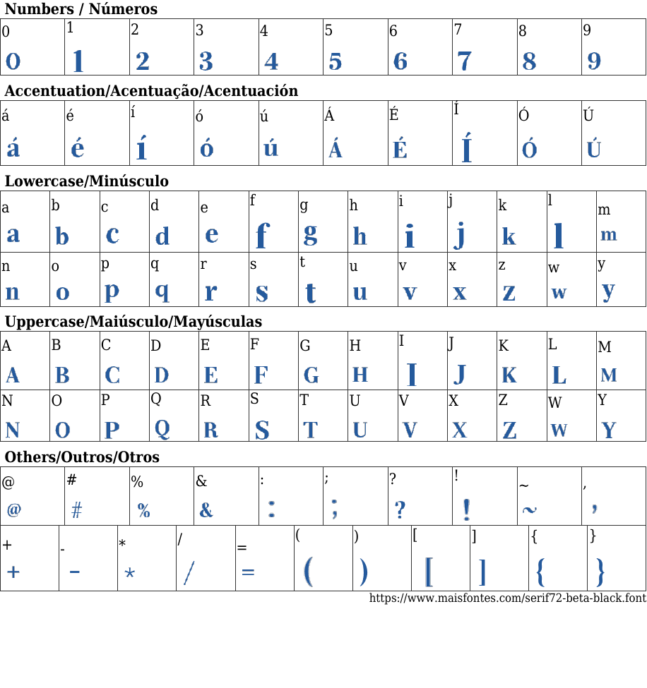 Serif 72 Beta Black: Download Free Font | MaisFontes