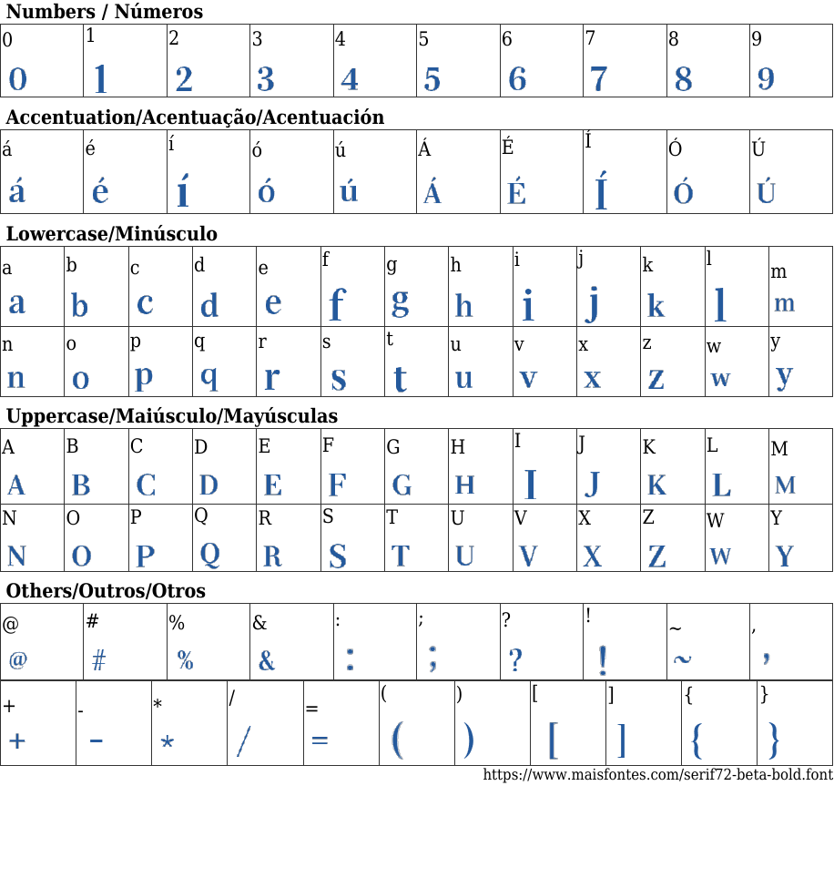 Serif 72 Beta Bold: Free Font Download | MaisFontes