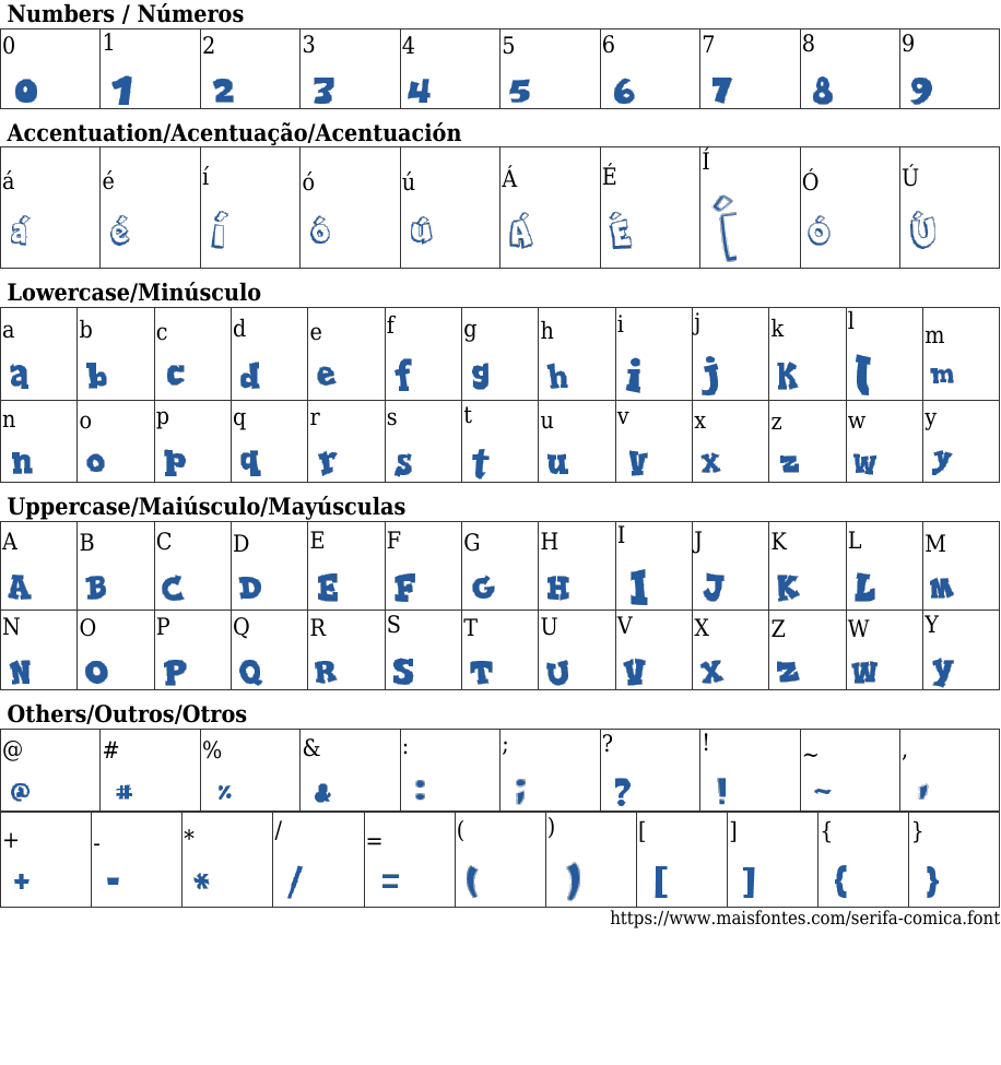 Serifa Comica: Baixar Fonte Grátis | MaisFontes