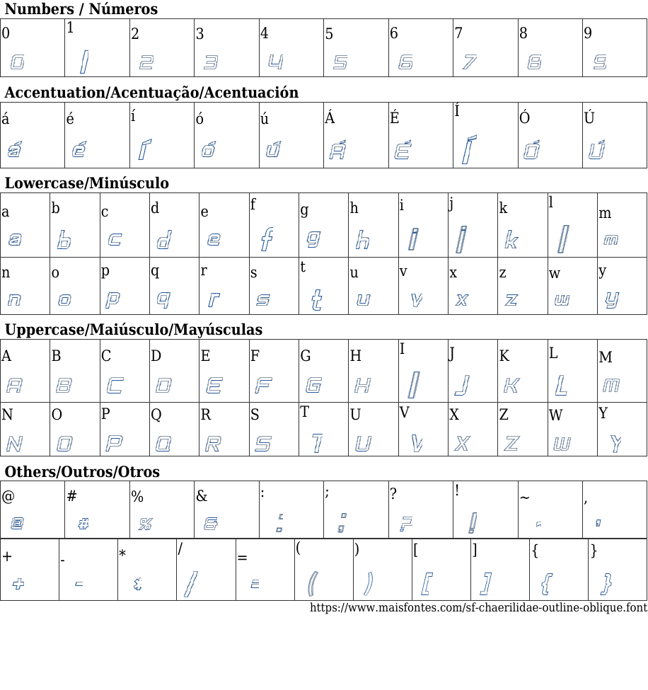 Chaerilidae Outline Oblique Font: Free Download | MaisFontes