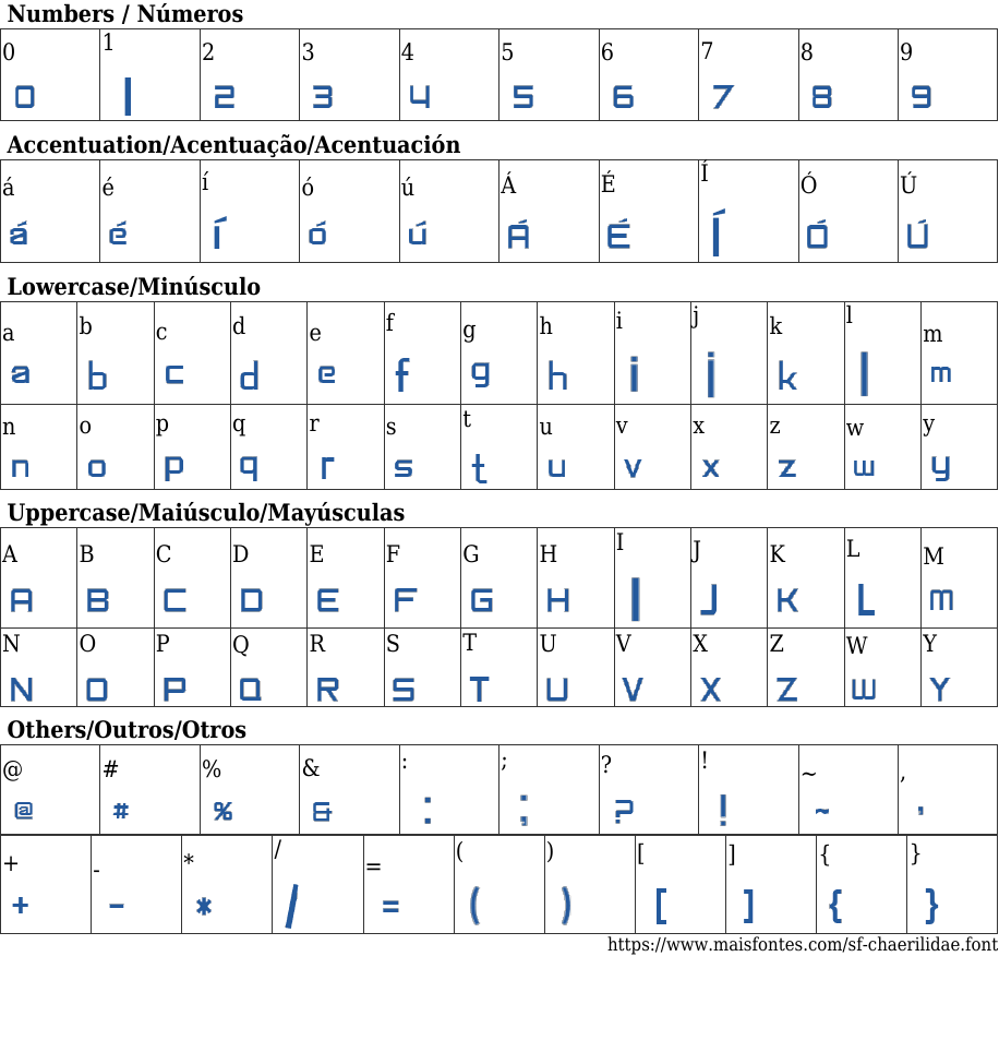 Chaerilidae: Baixar Fonte Grátis | MaisFontes