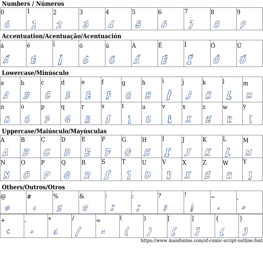 SF Comic Script Outline: Free Font Download | MaisFontes