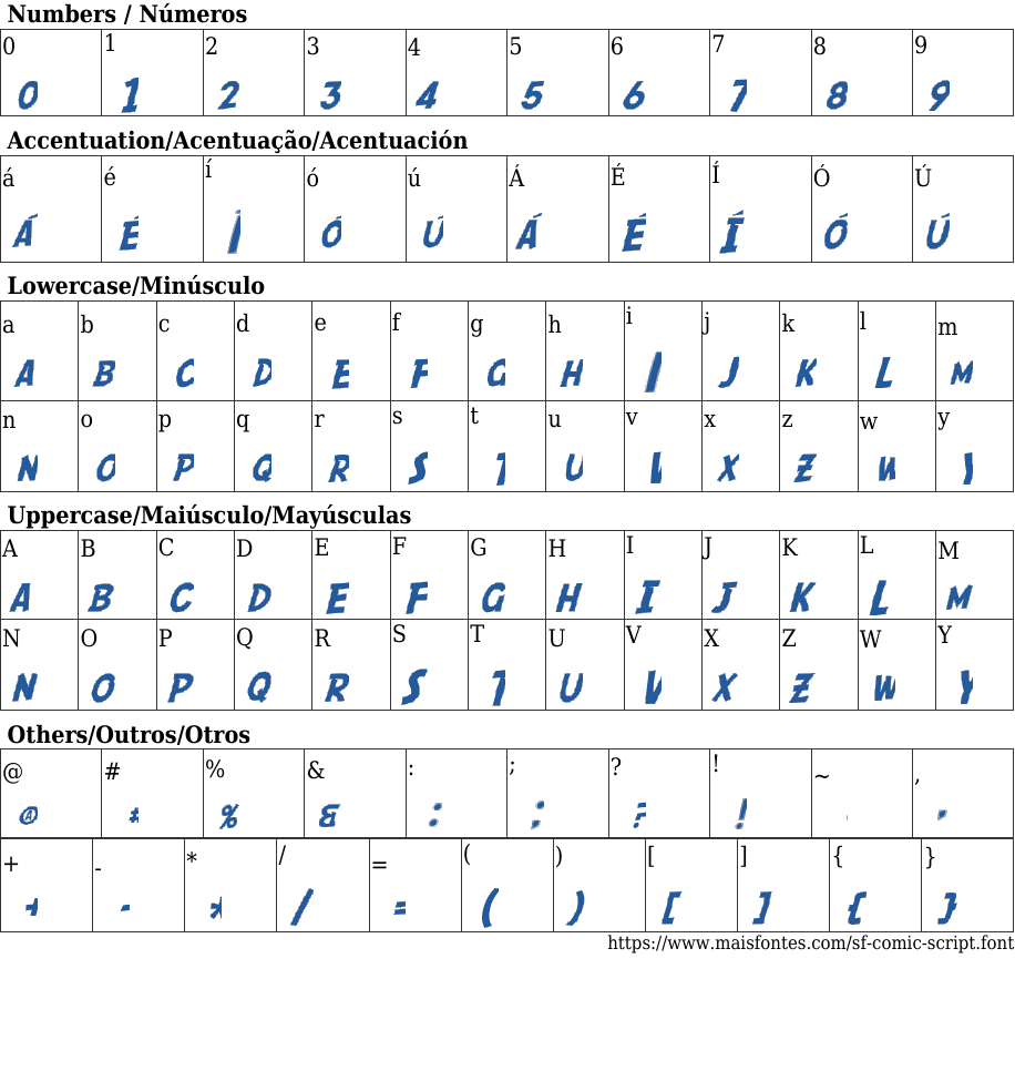SF Comic Script: Free Font Download | MaisFontes