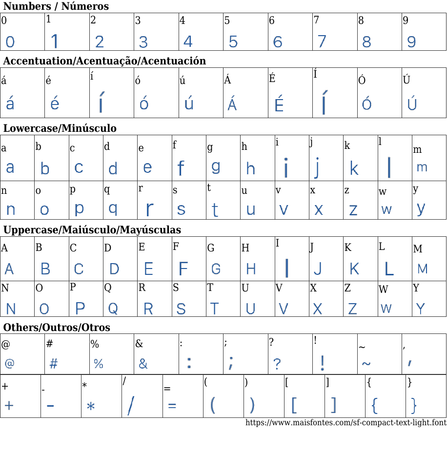 SF Compact Text Light: Free Font Download | MaisFontes