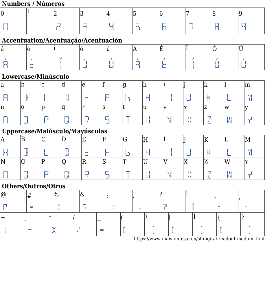 SF Digital Readout Medium: Free Font Download | MaisFontes