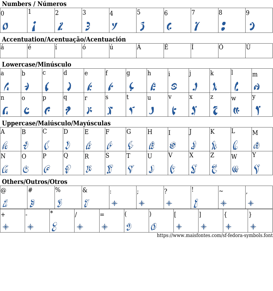 SF Fedora Symbols: Free Font Download | MaisFontes