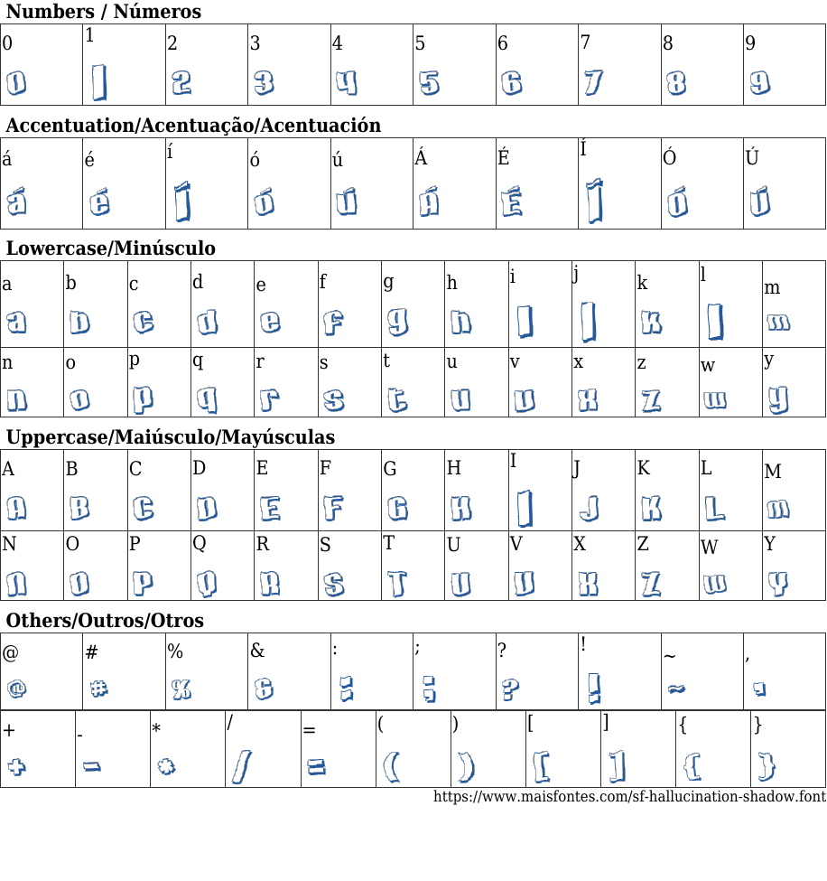 SF Hallucination Shadow Font: Free Download | MaisFontes