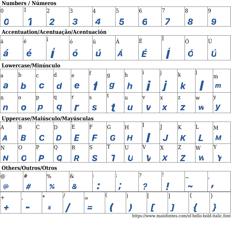 SF Hello Bold Italic Font: Free Download | MaisFontes