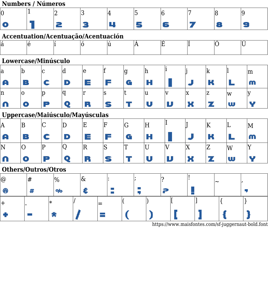 SF Juggernaut Bold: Free Font Download | MaisFontes