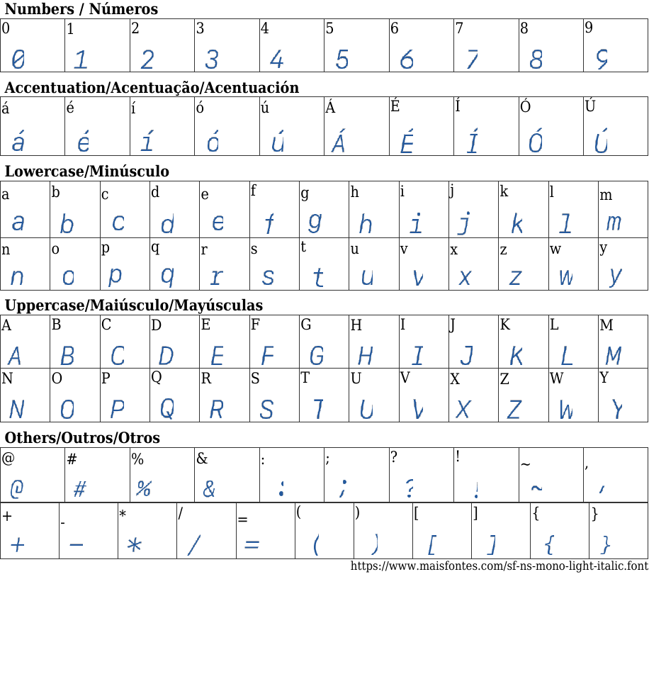 SF NS Mono Light Italic: Free Font Download | MaisFontes