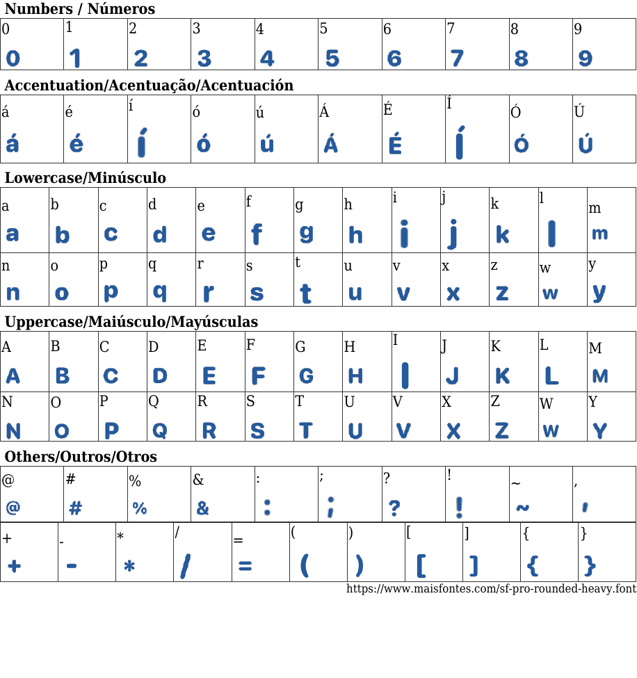 SF Pro Rounded Heavy Font: Free Download | MaisFontes