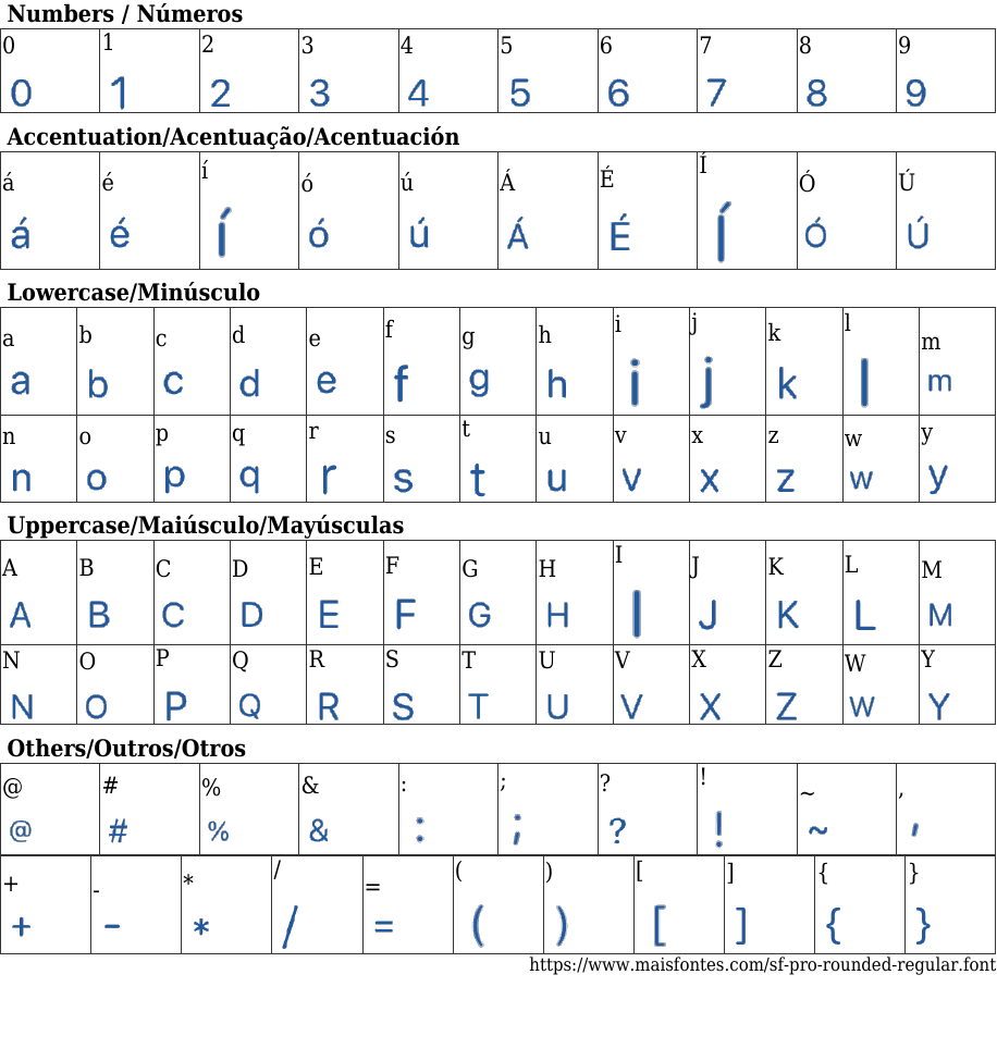 SF Pro Rounded Regular: Download Free Font | MaisFontes