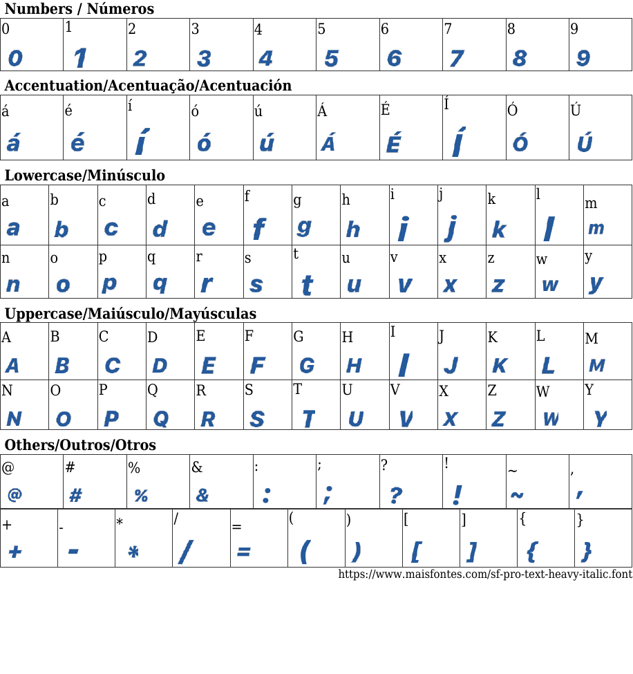 SF Pro Text Heavy Italic: Descargar Fuente Gratis | MaisFontes