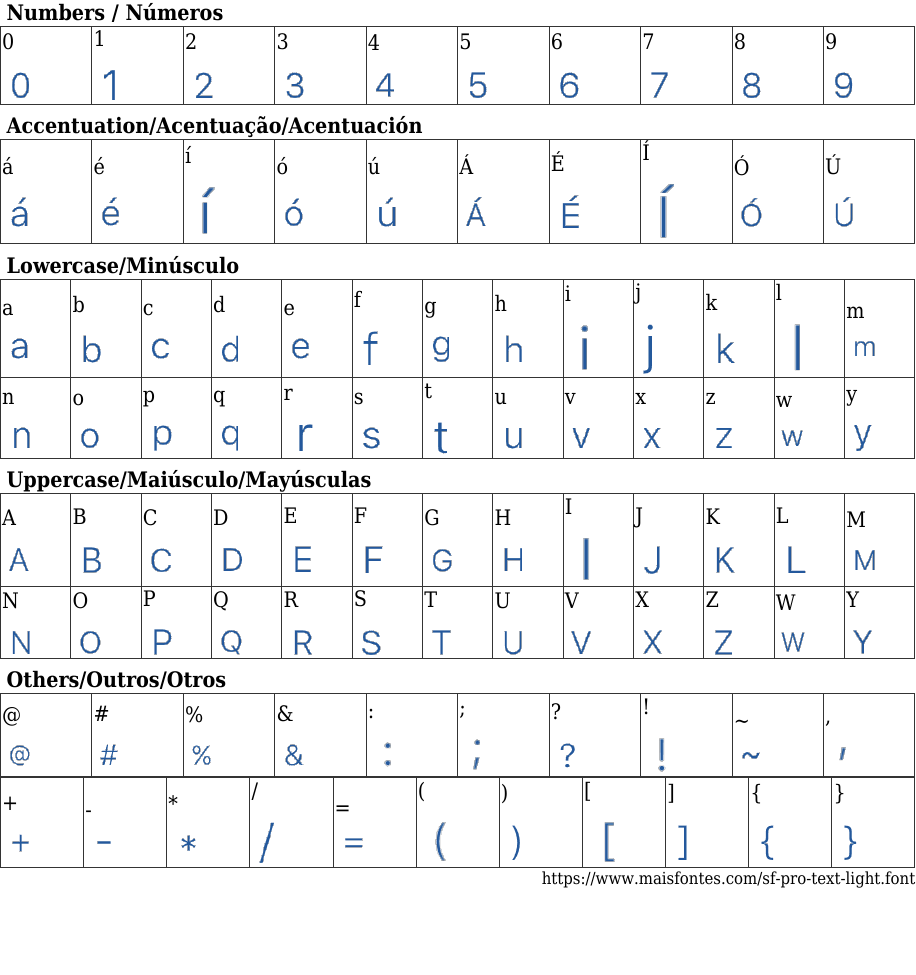 SF Pro Text Light: Free Font Download | MaisFontes