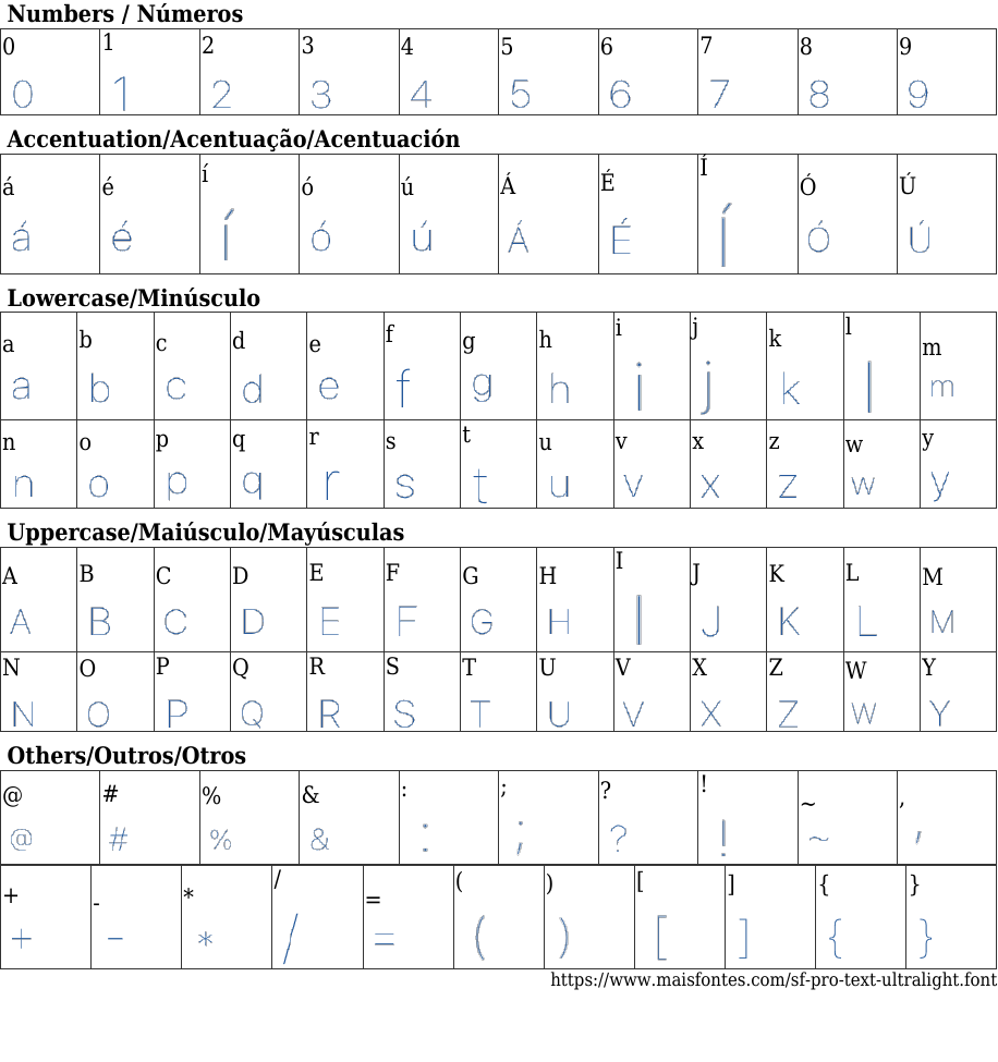 SF Pro Text Ultralight: Download Free Font | MaisFontes