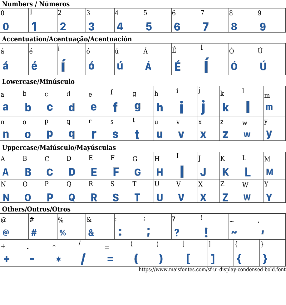 SF UI Display Condensed Bold: Download Free Font | MaisFontes