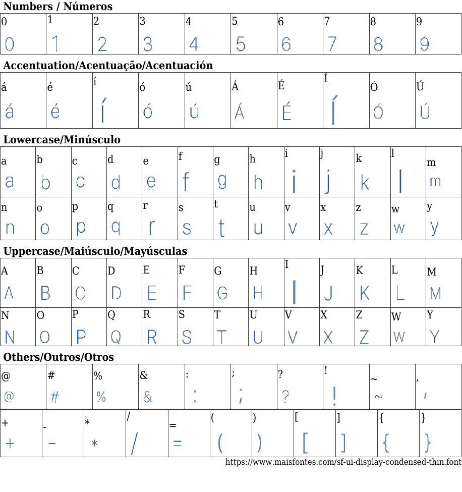 SF UI Display Condensed Thin: Free Font Download | MaisFontes