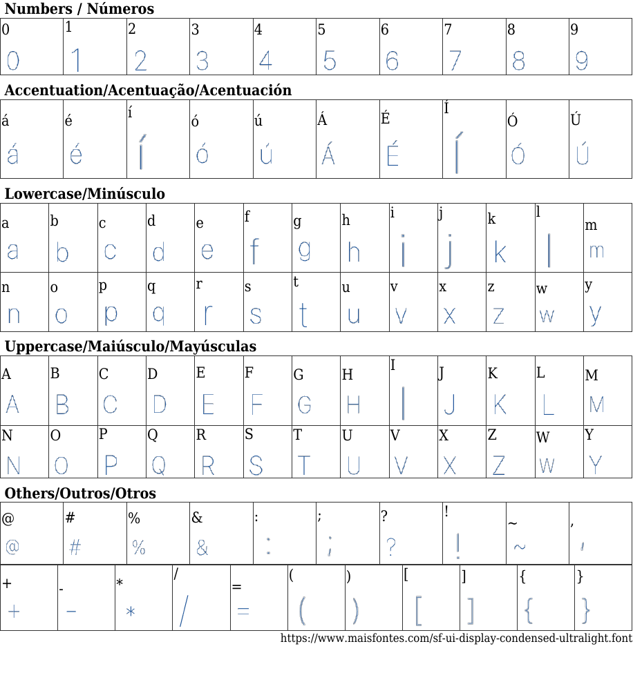 SF UI Display Condensed Ultralight: Free Font Download | MaisFontes